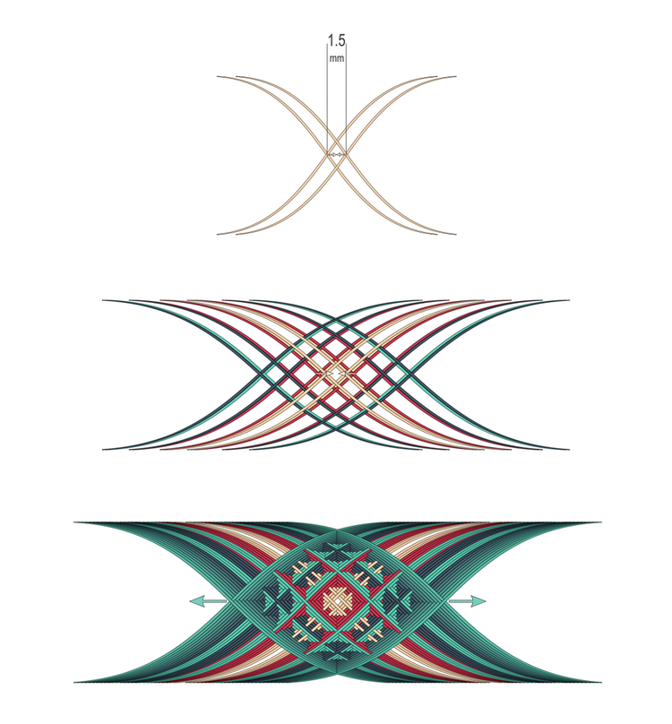 Custom Patterns – HM Custom Threads